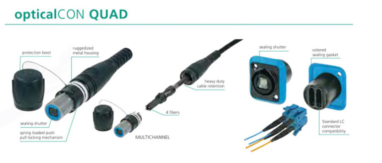 Fibre Neutrik - OpticalCon Quad 150M Monomode - 109
